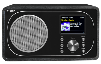 Best Tabletop Radios of 2017 | The Master Switch